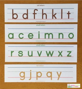 Tall, Small and Fall Letters | A Wellspring of Worksheets