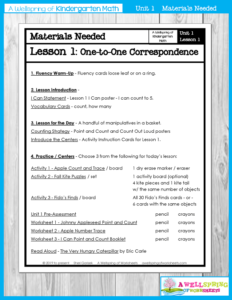 Kindergarten Math Curriculum | Numbers 0-5 | Unit 1 | A Wellspring of ...