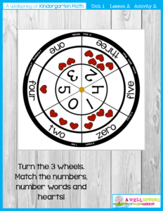 Kindergarten Math Curriculum | Numbers 0-5 | Unit 1 | A Wellspring of ...