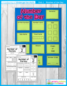 Kindergarten Math Curriculum | Numbers 0-5 | Unit 1 | A Wellspring of ...